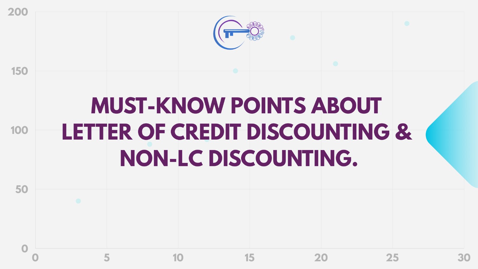 Letter of Credit Discounting vs Non-LC: Key Points to Know
